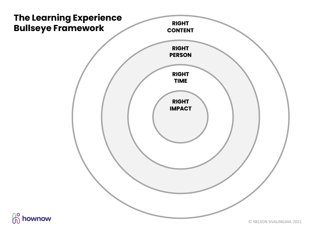 Learning Experience Framework